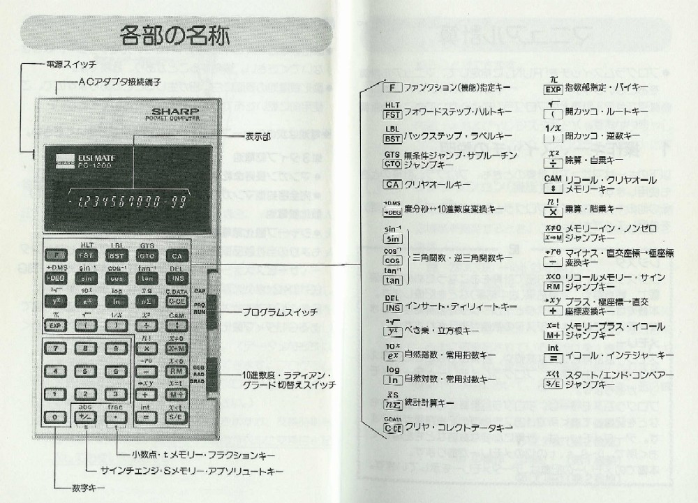 Sharp EL Series (LED type)